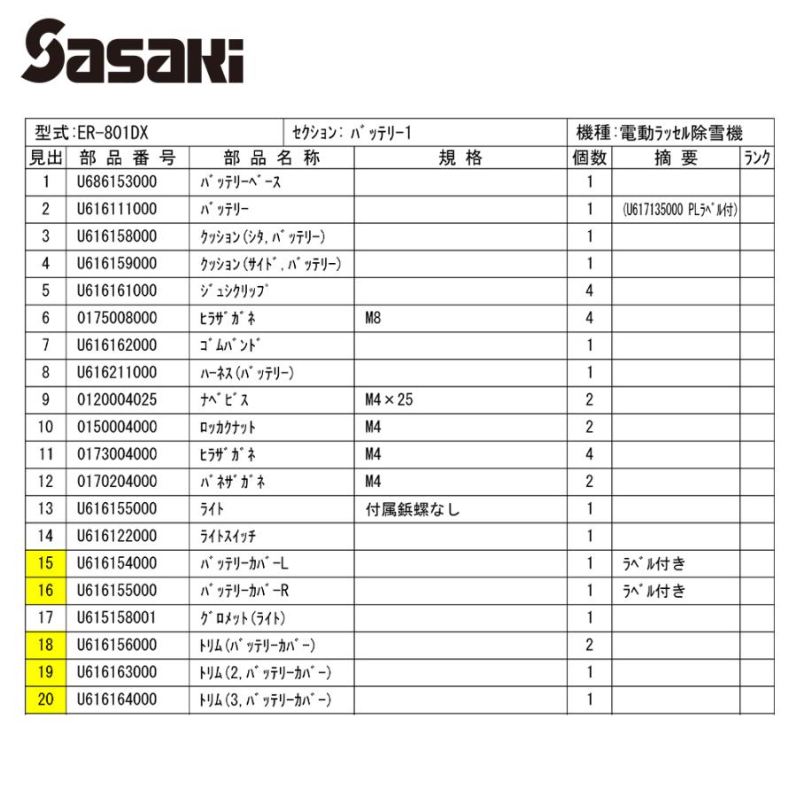 ササキ｜＜電動ラッセル除雪機 部品＞オ・スーノ用純正部品 バッテリーカバーセット U616154000A + U616155000A ER-801DX用 : AZTEC ヤフーショップ ...