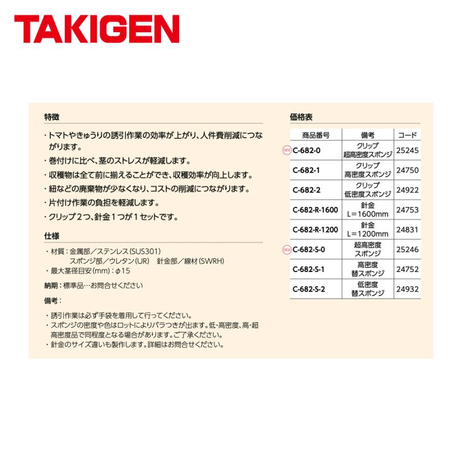 TAKIGEN｜＜200個セット＞タキゲン パクットクリップ用針金 長さ1,200mm C-682-R-1200 24831 : AZTEC ヤフーショップ - 通販 - Yahoo!ショッピング