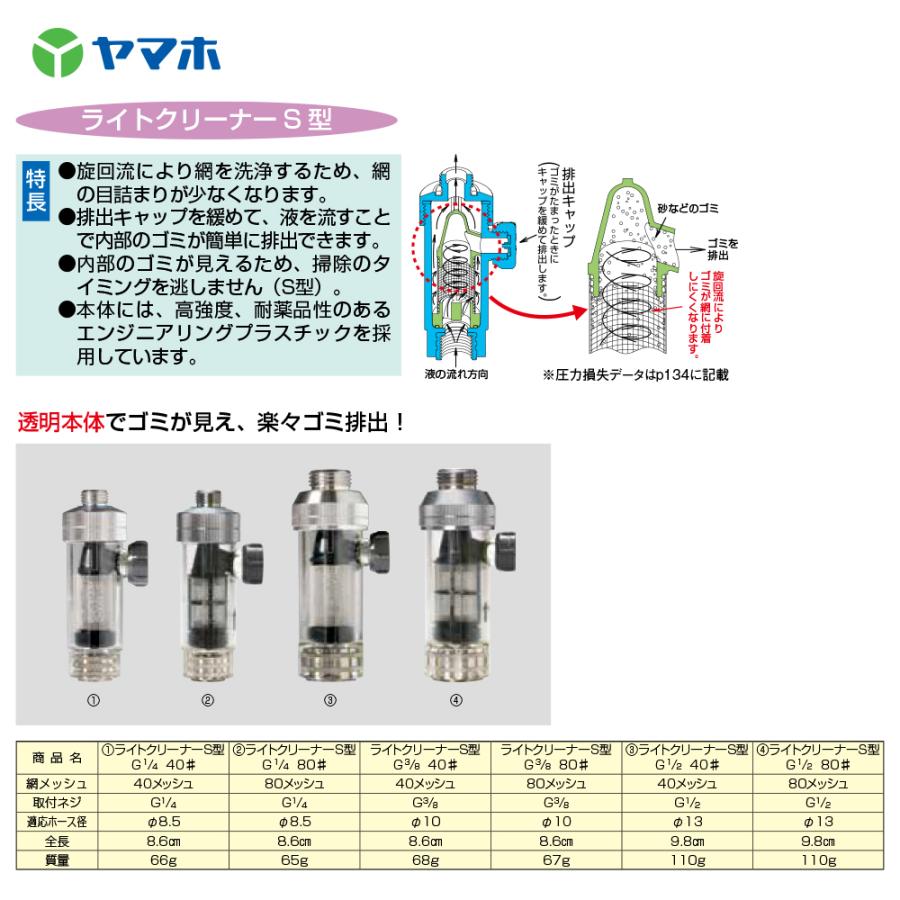 ヤマホ ライトクリーナーS型 (G1/4) 311546 : AZTEC ヤフーショップ - 通販 - Yahoo!ショッピング