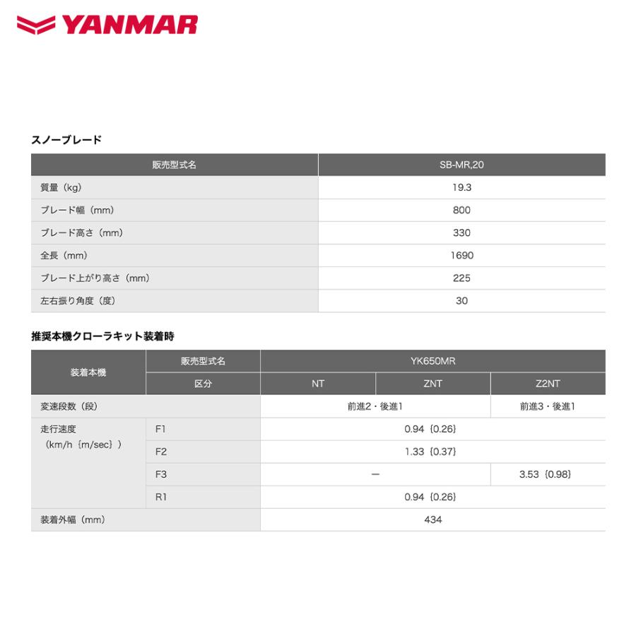 ヤンマー YANMAR 耕運機オプション YK450MR/650MR/750MR用 スノーブレード SB-MR,20 UV仕様以外適用 : AZTEC ヤフーショップ - 通販 - Yahoo ...