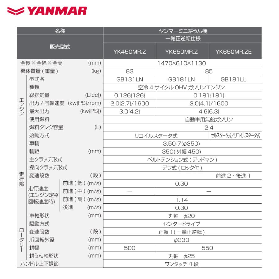ヤンマー ヤンマー｜YANMAR ミニ耕運機 耕うん機 管理機 ロータリータイプ 60坪〜 うね立て仕様 YK450MR,UVH 馬力4.2PS : AZTEC ヤフーショップ - 通販 ...