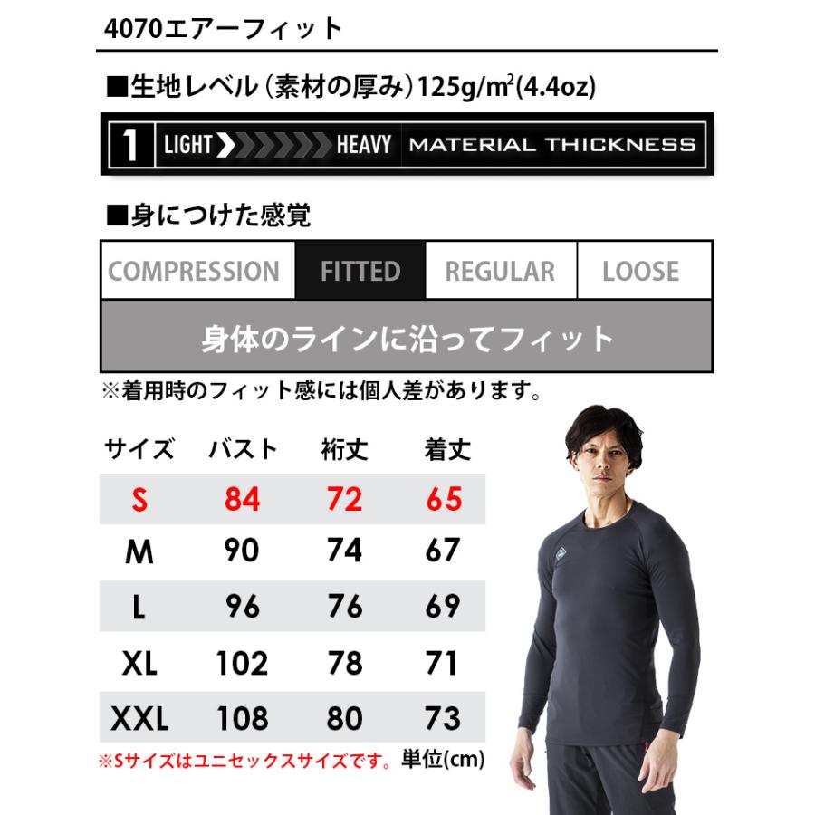 2枚セット バートル インナーシャツ メンズ 消臭 メッシュ UVカット 吸汗速乾 4070 同色・同サイズ 2枚組 コンプレッション 作業服 BURTLE 即日発送 :burtle-4070 ...