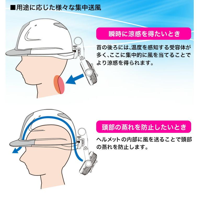 ヘルメット用 充電式取付ファン 7706 トーヨーセーフティー 送風機 暑さ対策 熱中症対策 涼しい 作業服 作業着 ファン付きウェア 空調作業服 猛暑 即日発送 : toyo-no7706 ...