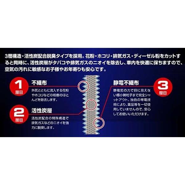 ZERO/SPORTS / ゼロスポーツ インプレッサ ( GDA GDB GGA GGB ) カーエアコン用カーボンフィルター エアコン ...