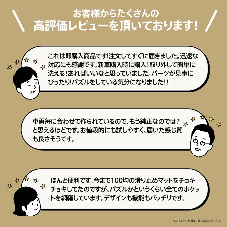 (AZ) ラバーマット レヴォーグ VN型 R2.10〜/ WRX S4 VBH R3.11〜 ドアポケットマット/シート 滑り止め レッド ...