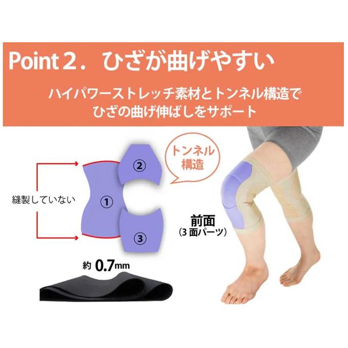 皮膚感覚ひざサポーターアルコープラス2枚組 arukoプラス 2個組 極薄 日本製 両足兼用 男女兼用 ひざサポーター : びっくり！house - 通販 - Yahoo!ショッピング