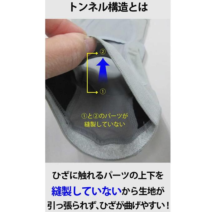皮膚感覚ひざサポーターアルコープラス2枚組 arukoプラス 2個組 極薄 日本製 両足兼用 男女兼用 ひざサポーター : びっくり！house - 通販 - Yahoo!ショッピング