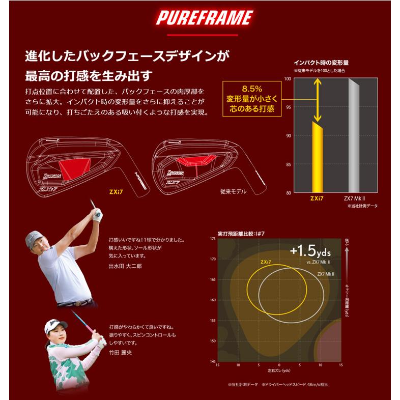 ZX（スリクソン） (特注完成品) ダンロップ スリクソン ZXi7アイアンセット(6本 #5-9,Pw) AMTツアーホワイトシャフト 2024年(日本正規品) : 美-健康ゴルフ - 通販 ...