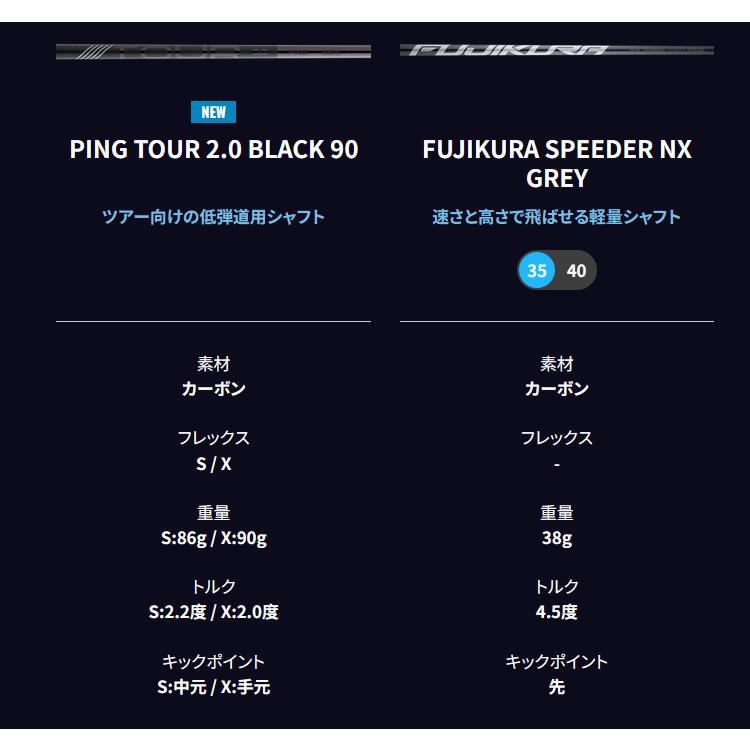 (2月6日発売 予約販売)(標準スペック)ピンゴルフ(PING) G440 ハイブリッド PING-TOUR2.0ブラック シャフト 2025年モデル(日本正規品) : ps-tour2bk ...