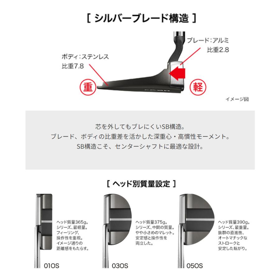 プロギア(PRGR) シルバーブレード Centered (01OS/03OS/05OS) パター (ブレード型/マレット型/大型マレット型) 2023年モデル (日本正規品) : s ...