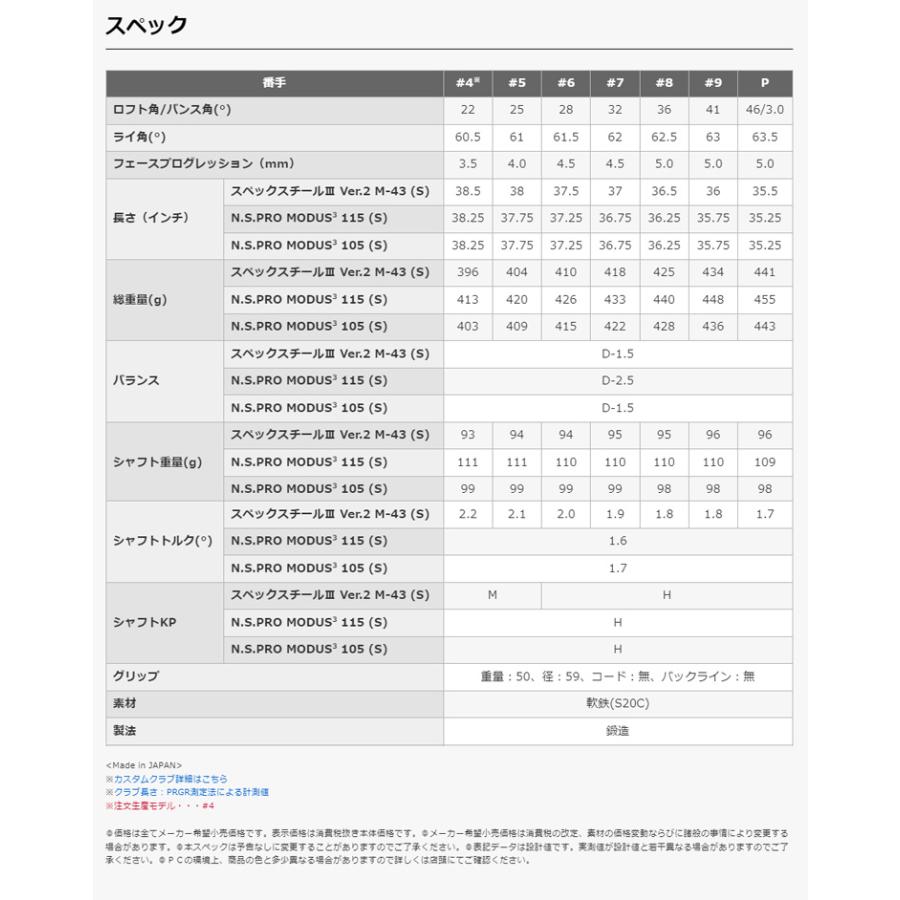 PRGR プロギア(PRGR) 01アイアンセット(5本 #6-PW) スペックスチール3 Ver.2 M-43(S) シャフト 2023年モデル(日本正規品) : 美-健康ゴルフ - 通販 ...