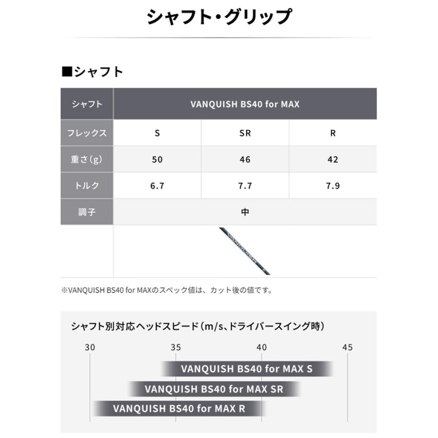 B Series ブリヂストン(BRIDGESTONE) Bシリーズ B3MAX-Dドライバー VANQUISH(バンキッシュ) BS40 ...