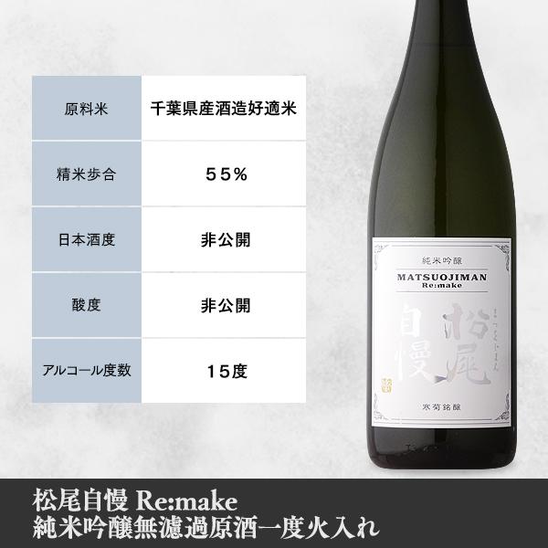 日本酒 松尾自慢 Re:make 純米吟醸無濾過原酒一度火入れ 1800ml 寒菊銘醸 : matuojiman-1800 : 美好屋酒店 - 通販 - Yahoo!ショッピング