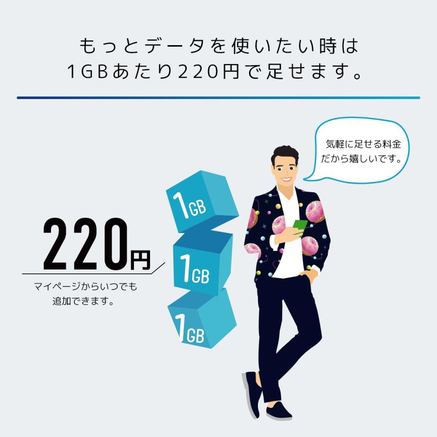 日本通信 日本通信SIMスターターパック NT-ST2-P（ドコモネットワーク / SIMカードは申込後に配送） : 日本通信ショップ - 通販 - Yahoo!ショッピング