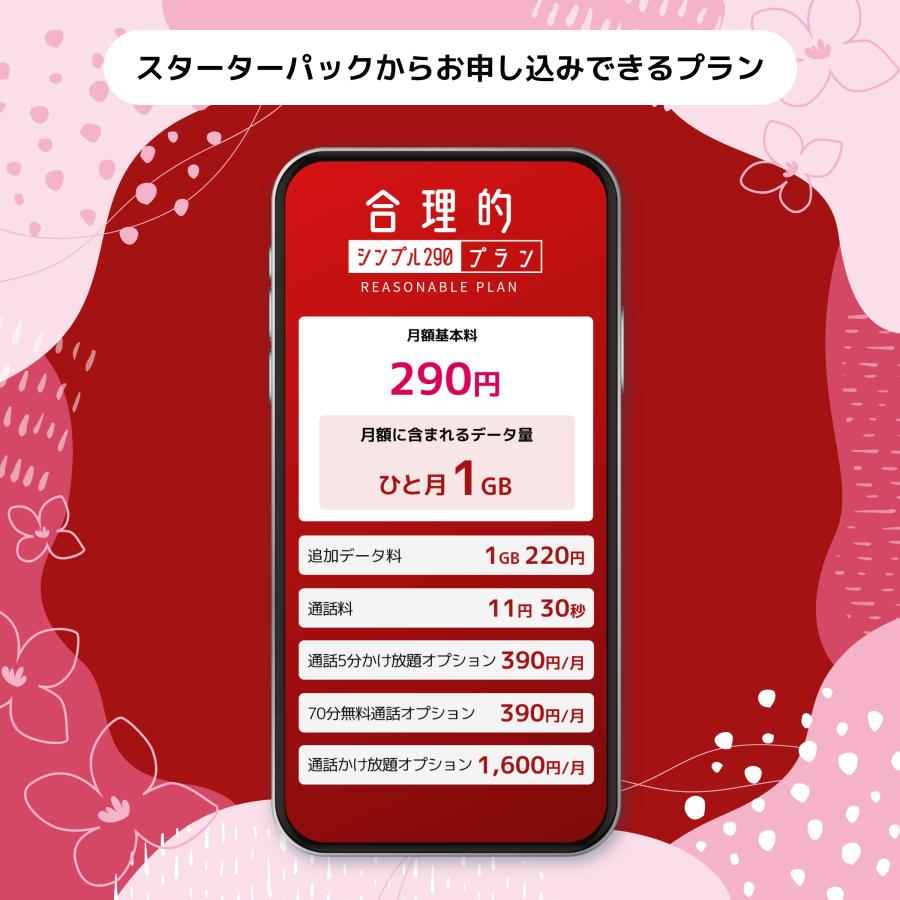 日本通信 日本通信SIMスターターパック NT-ST2-P（ドコモネットワーク / SIMカードは申込後に配送） : 日本通信ショップ - 通販 - Yahoo!ショッピング