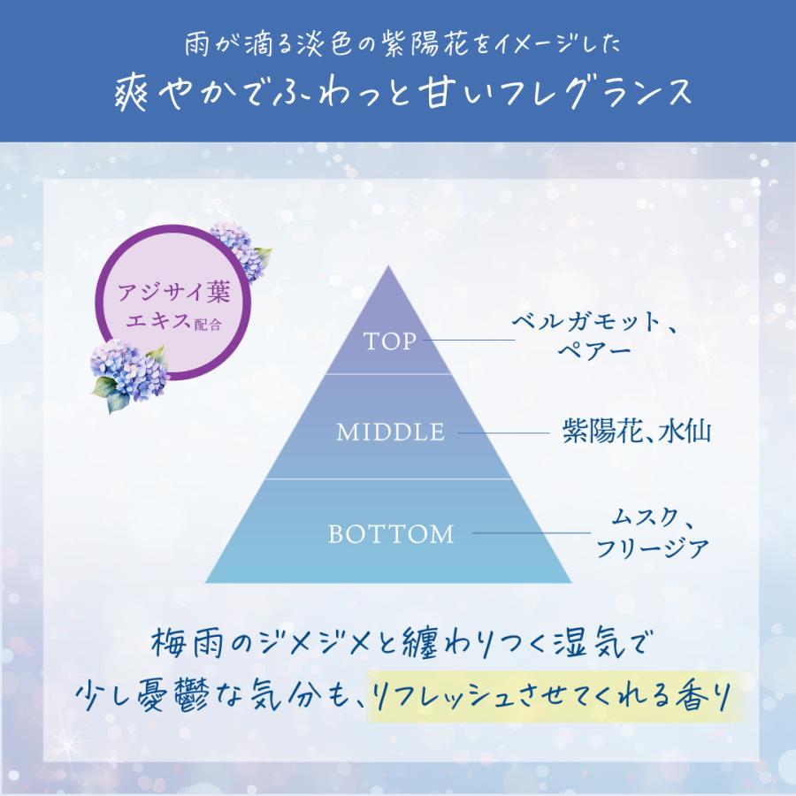 plus eau アウトレットセール ヘアオイル プリュスオー ヘアオイル 90ml 紫陽花 アジサイ メロウ 洗い流さないアウトバストリートメント 熱ダメージ アルガンオイル : 美 ...