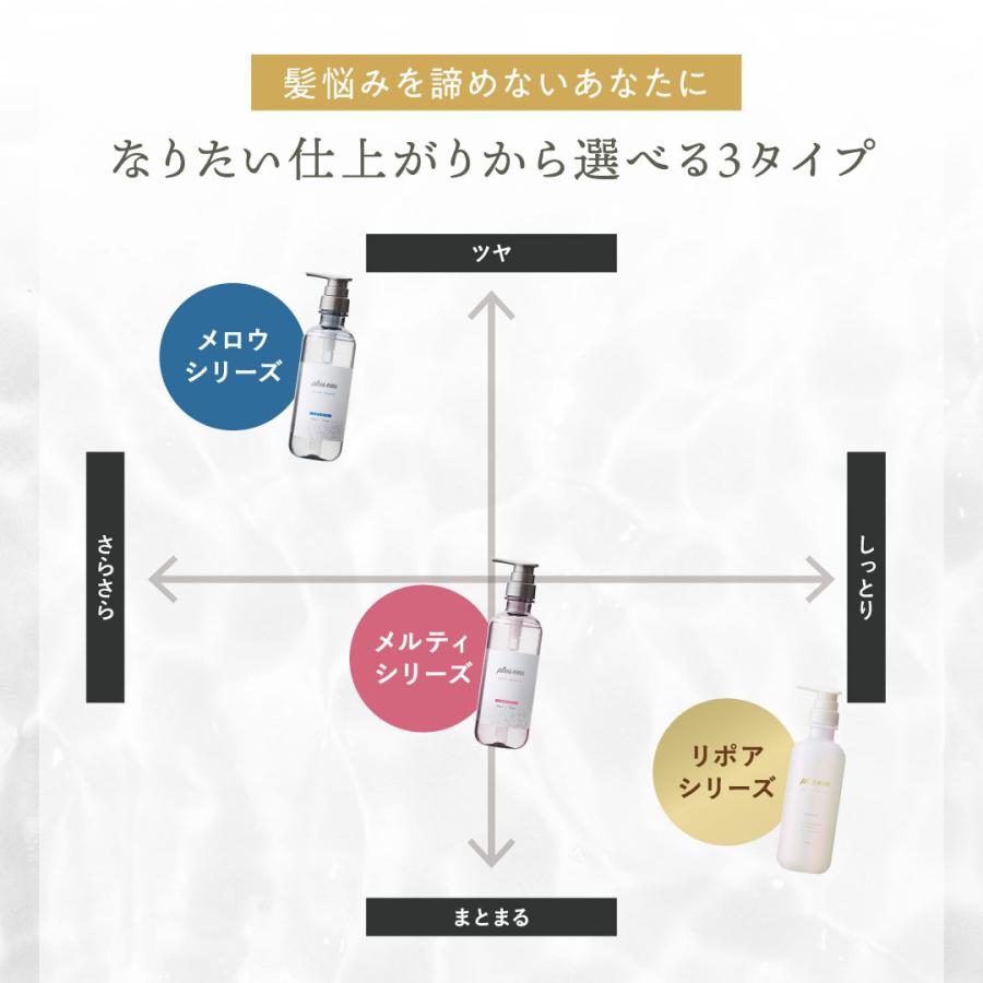 plus eau（プリュスオー） シャンプー トリートメント 各10ml×10回分 トライアルセット リポア メロウ メルティ アミノ酸シャンプー : 美ProSHOP(メーカー直営公式 ...