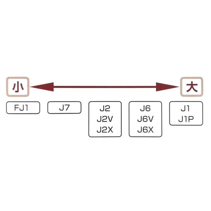 久保田スラッガー 【グローブ刺繍無料・湯もみ型付無料】久保田スラッガー KSN-J6 少年用軟式グラブ やや大きめモデル（4年生~6年生） : ビッグスポーツ Yahoo!店 - 通販 ...