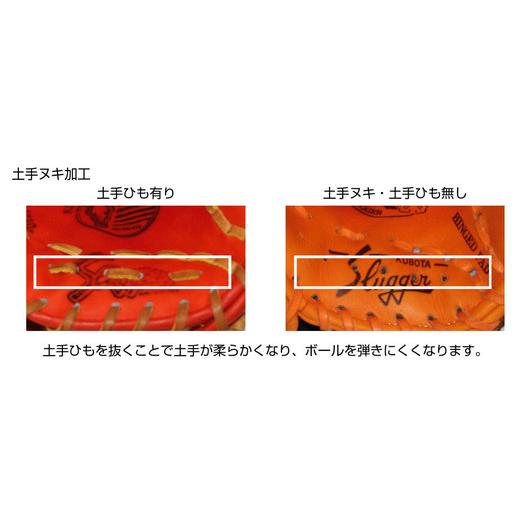 NEW!!2024 【刺繍無料】【湯揉み型付無料】 久保田スラッガー 軟式用グラブ（ピッチャー用）KSN-SP18 : ksn-sp18 : ビッグスポーツ Yahoo!店 - 通販 ...