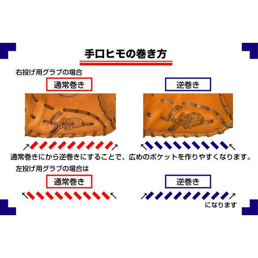 NEW!!2024【グローブ刺繍・湯もみ型付け無料】久保田スラッガー 軟式グローブ 内野手用 KSN-SR1 : ksn-sr1 : ビッグスポーツ Yahoo!店 - 通販 - Yahoo ...