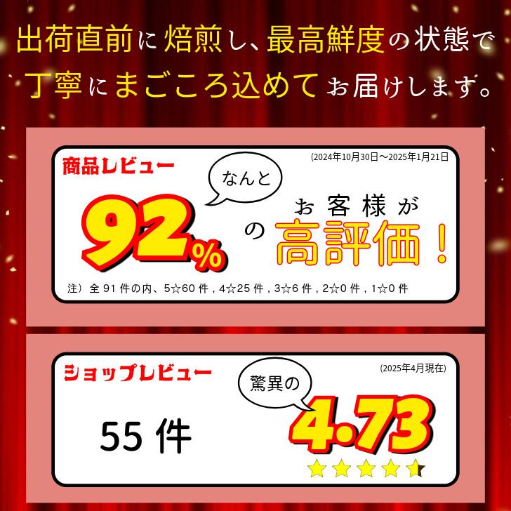 コーヒー 生豆 インドネシア マンデリン G1 200g 未焙煎グリーンコーヒー : 最高鮮度の珈琲豆 プレミアムコーヒークラブ - 通販 - Yahoo!ショッピング
