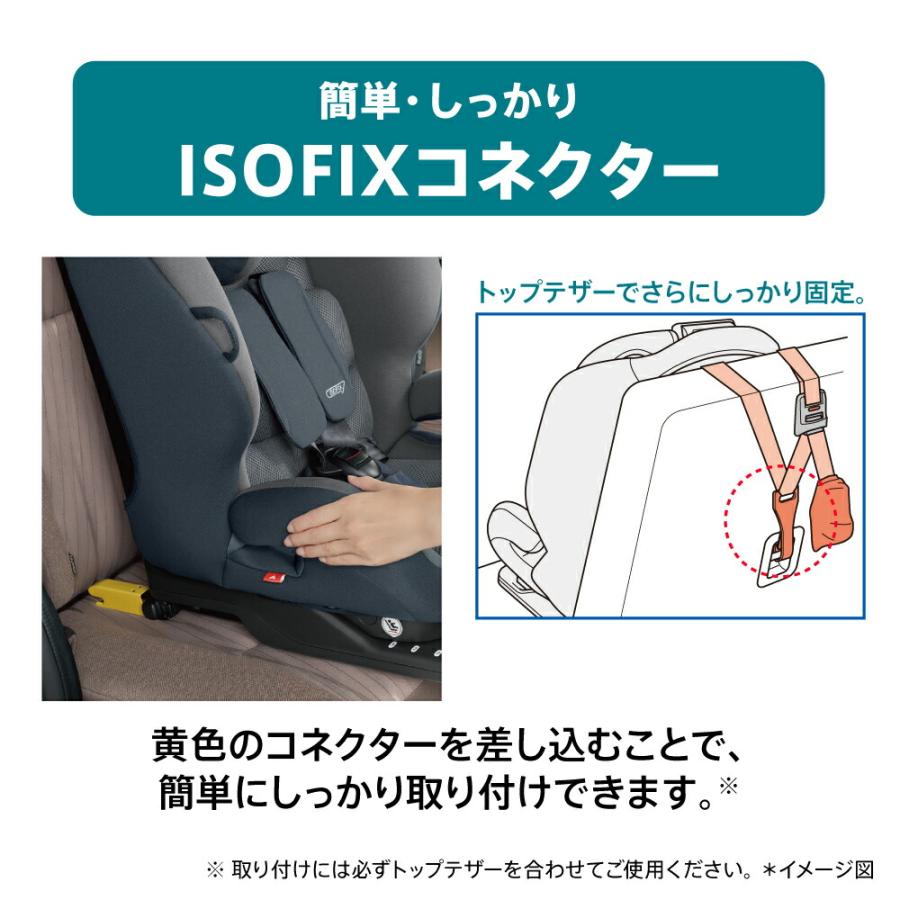 アップリカ アクティフィックス(ActiFIX) アストロネイビー NV チャイルドシート＆ジュニアシート 即納 【1歳から11歳ごろまで ...