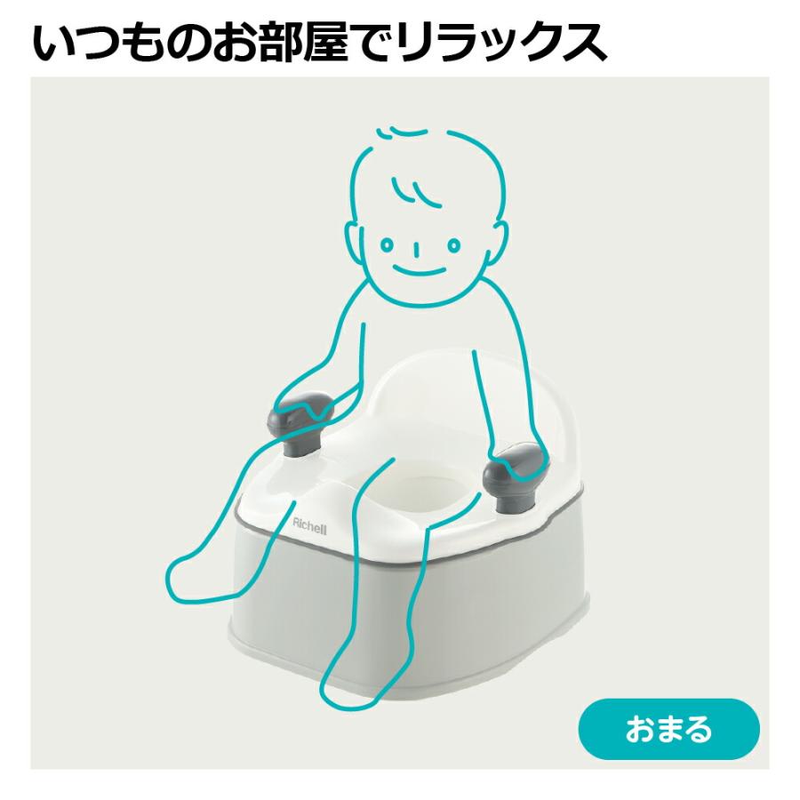 リッチェル リッチェル(Richell) ポッティス イス型おまるKN ホワイト 抗菌加工 洋式 トイレトレーニング おまる 補助便座 ステップ ベビー用品 : babuuu. - 通販 ...