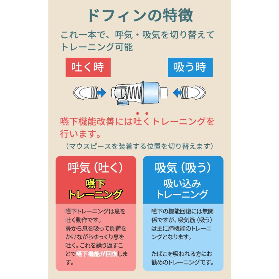 嚥下機能トレーニング ドフィン （dofin） 誤嚥や誤嚥性肺炎が気になる方に 食事の楽しみをもう一度 : ベビージャクソンズストア - 通販 ...