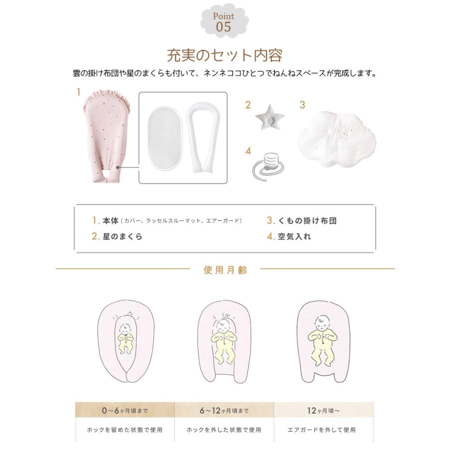 ディモワ 10mois nennecoco ネンネココ ベビーベッド 持ち運び 布団セット お出かけ 出産準備 出産祝い 乳幼児 赤ちゃん ベビー 男の子 女の子 : ベビー&雑貨 vivi ...