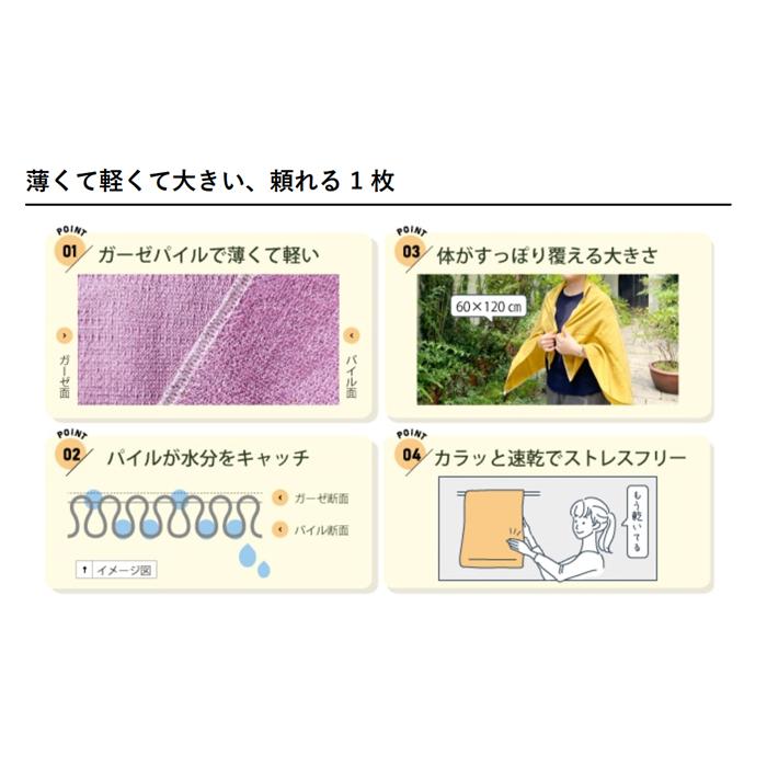 kontex コンテックス サウナ モク Lサイズ KONTEX MOKU for SAUNNER サウナタオル 60×120cm 綿 100% : Baby ALICE - 通販 ...