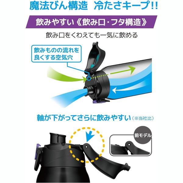 サーモス 水筒 1.5L 真空断熱スポーツボトル FJS-1500F :fjs-1500f:ウービルストア2nd - 通販 - Yahoo!ショッピング