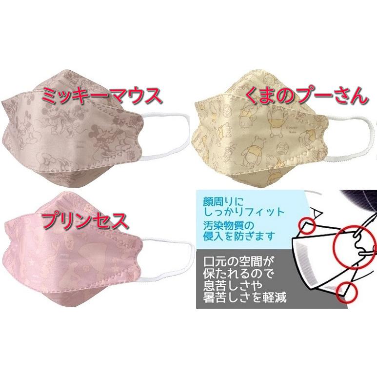 スケーター 大人用高機能不織布立体マスク5枚入り(MSKSH4） : msksh4 : ナカムラ赤ちゃん店 - 通販 - Yahoo!ショッピング