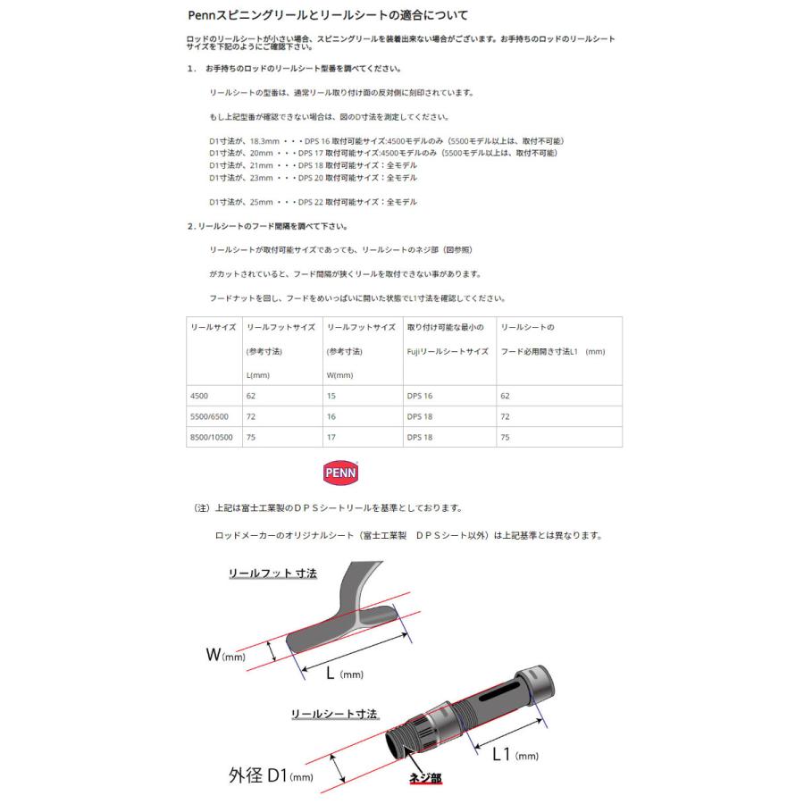 Penn PENN(ペン) リール Authority（オーソリティー） 4500 : バックラッシュYahoo!店 - 通販 - Yahoo!ショッピング