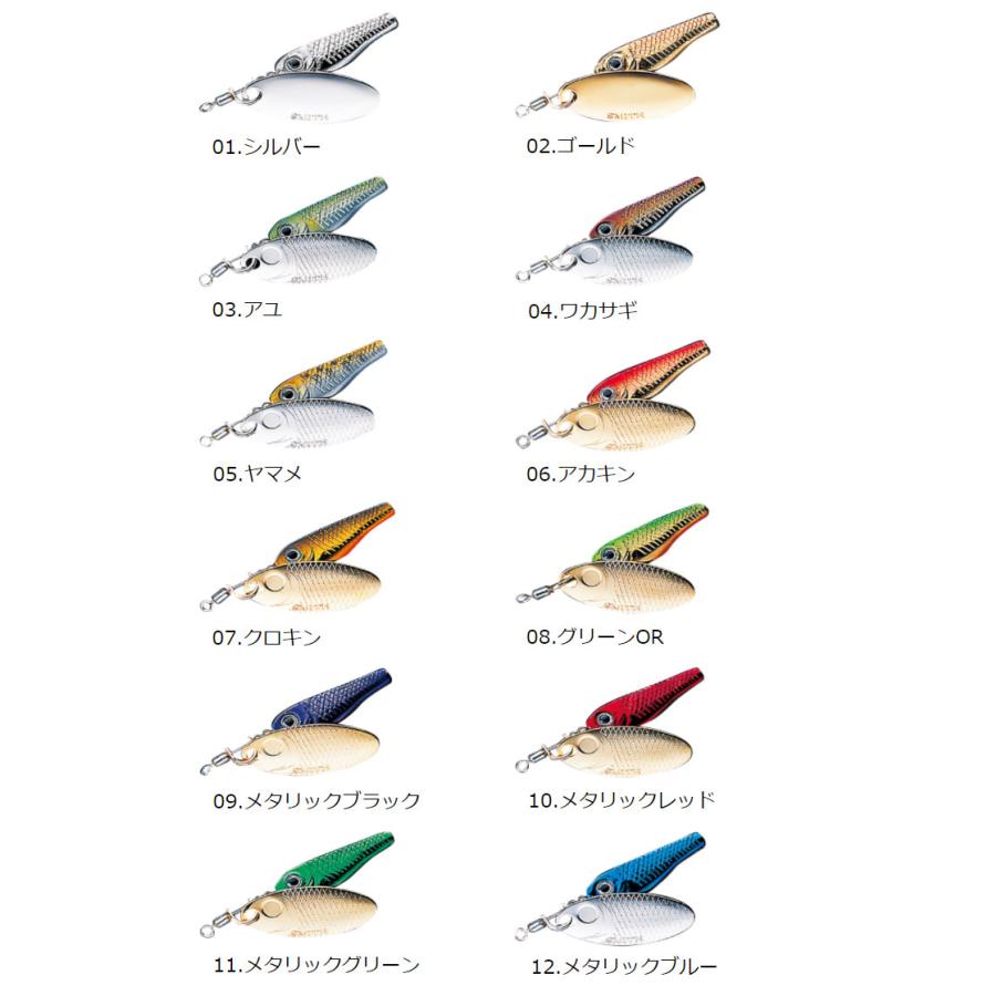 SMITH（釣り具） スミス ニアキス 3g SMITH NIAKIS【1】 : バックラッシュYahoo!店 - 通販 - Yahoo!ショッピング