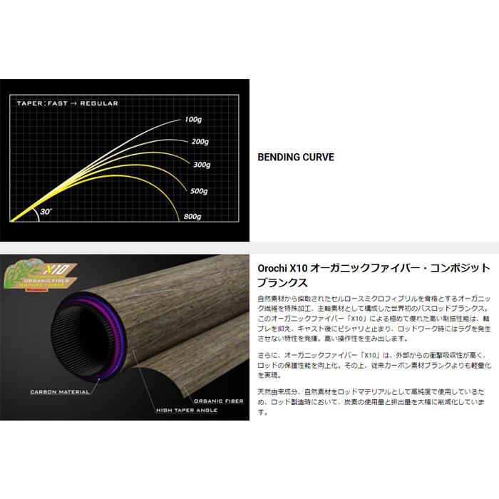 Megabass メガバス デストロイヤー オロチX10 F4-68XT Megabass OROCHI X10 : バックラッシュYahoo!店 - 通販 - Yahoo!ショッピング