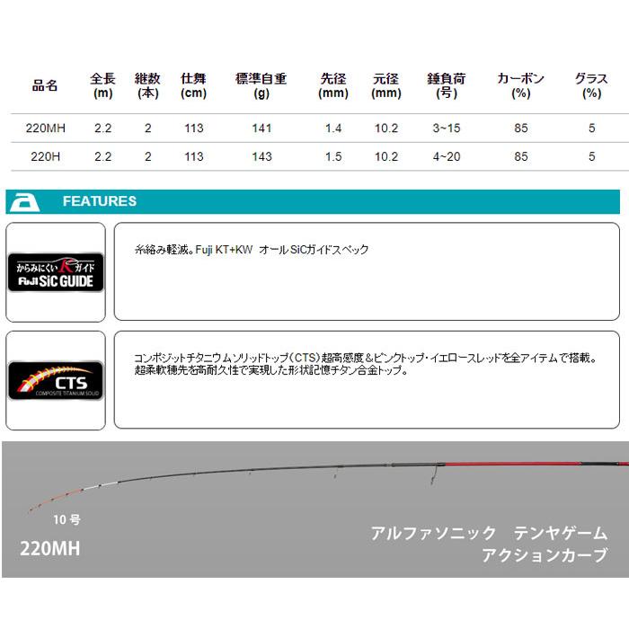 アルファタックル アルファソニック テンヤゲーム 220H alpha tackle ALFASONIC TENYA GAME ...
