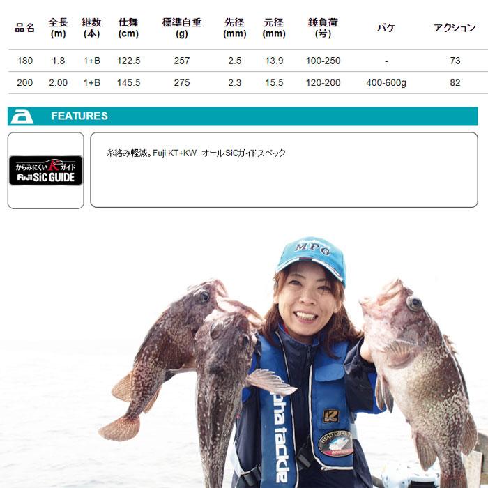 アルファタックル 海人 北海道船 SP 180 alpha tackle KAIJIN HOKKAIDO FUNE SP : バックラッシュYahoo!店 - 通販 - Yahoo!ショッピング