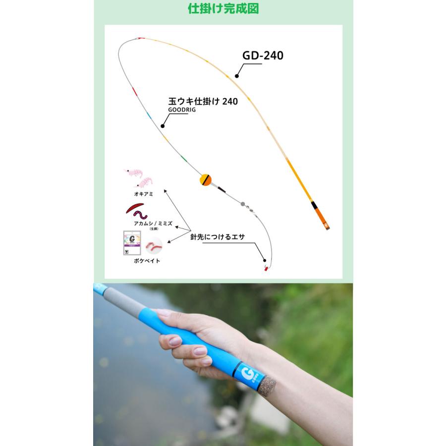 ジャッカル グッドロッドシリーズ GD-360 のべ竿タイプ JACKALL GOOD ROD :y-4525807201642 ...