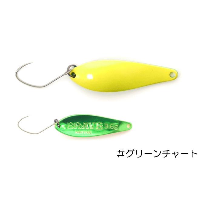 FPBルアーズ ブレイブ ネイティブ 3.6g 1091×ピーチバイソン ＃グリーンチャート :y-4573265537131:バックラッシュYahoo!店 - 通販 - Yahoo!ショッピング