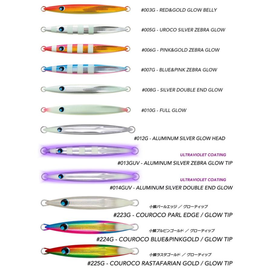 ウロコ ウロコジグ 200g グローカラー uroco jig :y-4589728530199:バックラッシュYahoo!店 - 通販 ...