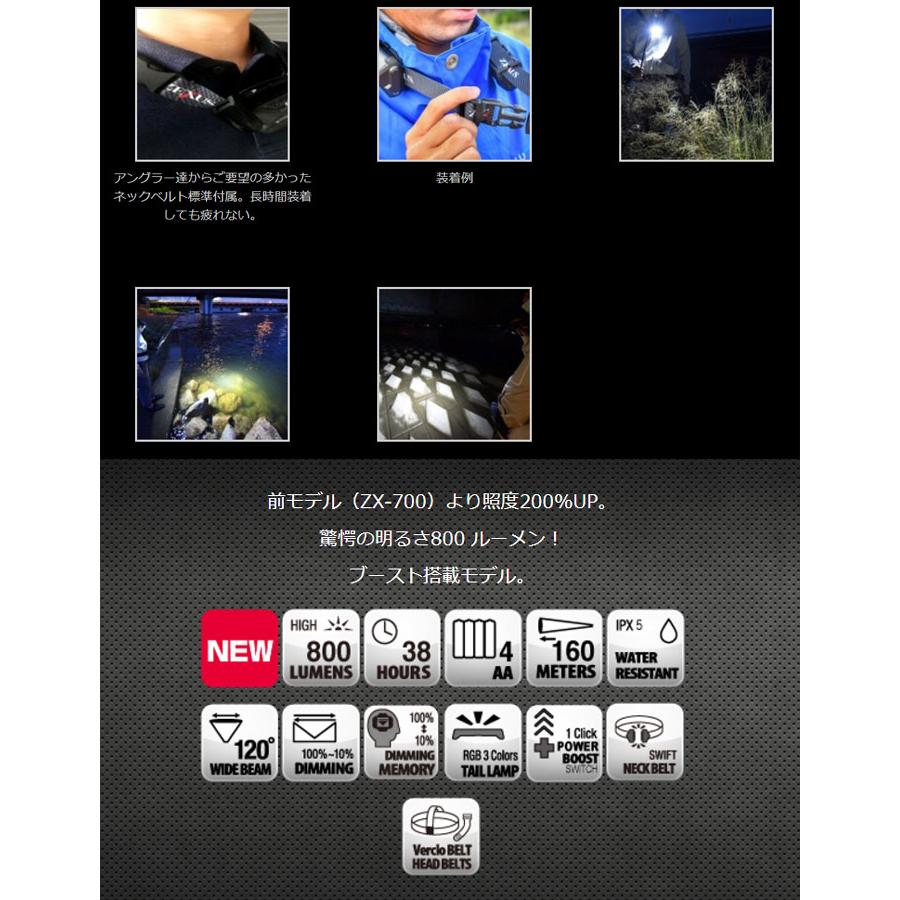 ゼクサス LEDヘッドライト ZX-S700 ネックベルト付 ZEXUS : y-4955458207012 : バックラッシュYahoo!店 - 通販 - Yahoo!ショッピング