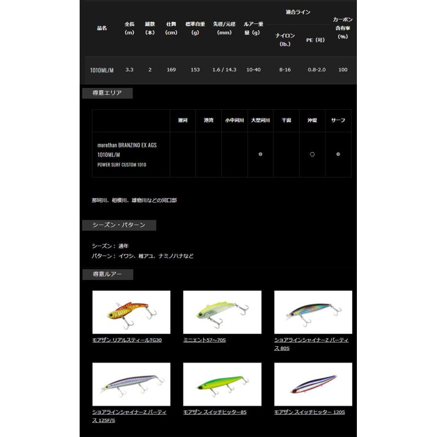 DAIWA（釣り） ダイワ モアザン ブランジーノEX AGS 1010ML/M DAIWA morethan BRANZINO EX : バックラッシュYahoo!店 - 通販 ...