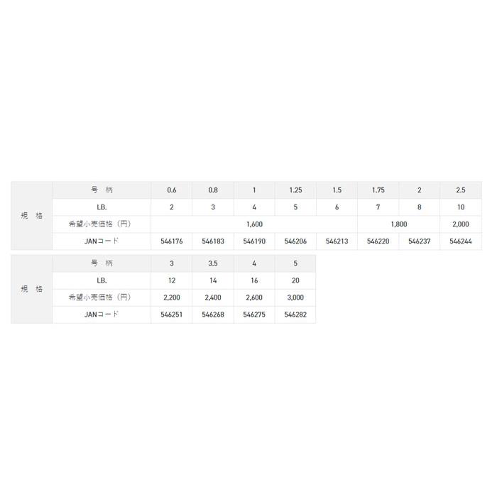サンライン サンライン ベーシックFC フロロ 320m 2.5号 SUNLINE : バックラッシュYahoo!店 - 通販 - Yahoo!ショッピング