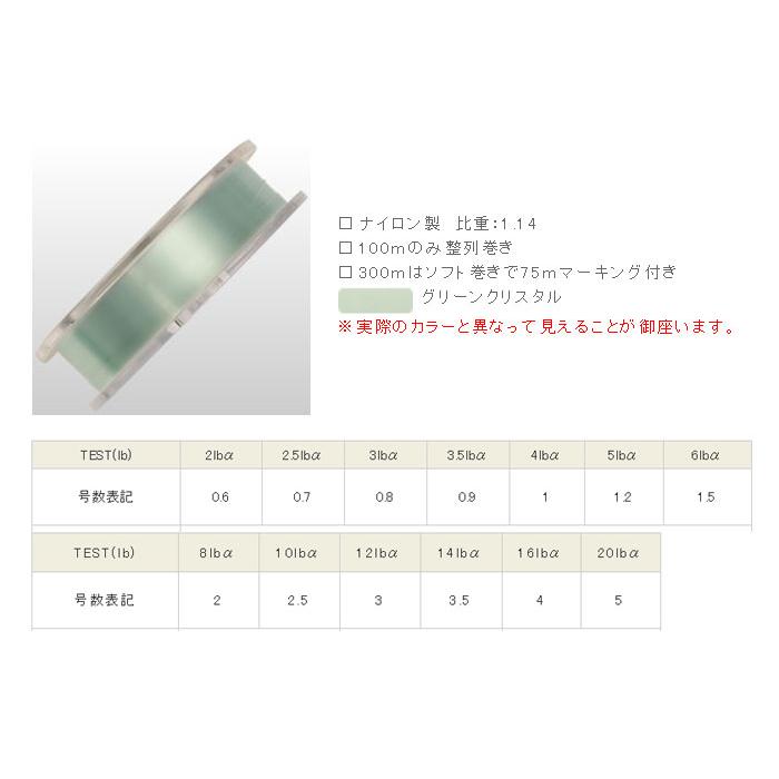サンヨー アプロード ジーオシックス Z06 ナイロンライン 12lb 14lb 600m SANYO APPLAUD : y-4994942681204 : バックラッシュYahoo!店 ...
