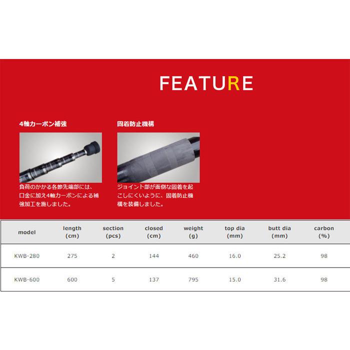 Valleyhill バレーヒル KAMIWAZA ブラックランチャー KWB-600 Valleyhill Black Launcher : バックラッシュYahoo!店 - 通販 ...