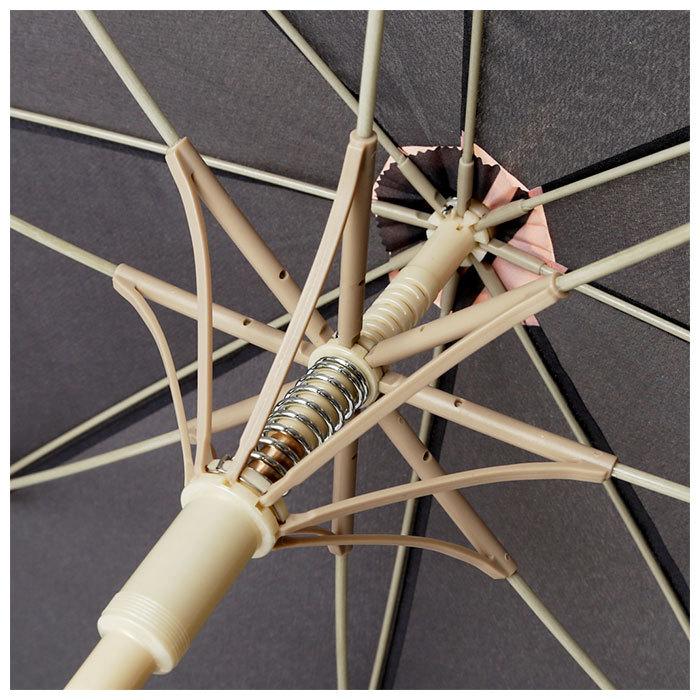 アクアスハック aquas hack 長傘 レディース 通販 ジャンプ傘 ワンタッチ 64cm 軽量 撥水 グラスファイバー骨 丈夫 折れにくい ブランド 超撥水 はっ水 : BACKYARD ...