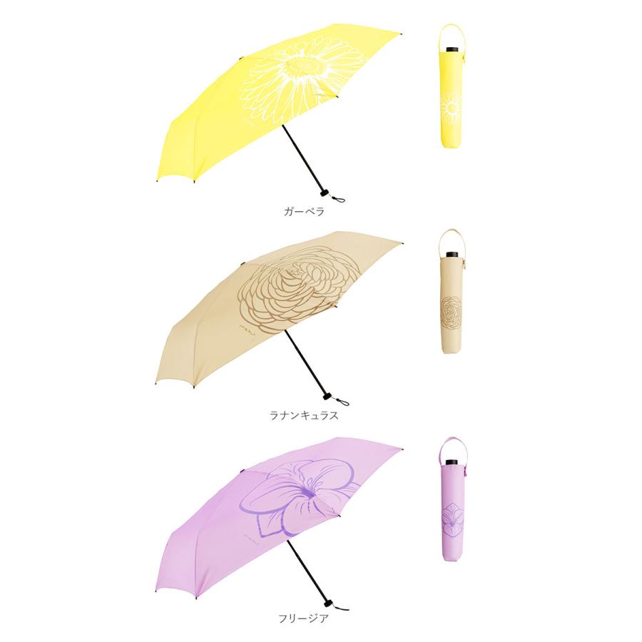 晴雨兼用傘 折りたたみ 通販 レディース 晴雨兼用 折りたたみ傘 晴雨兼用傘 折りたたみ 通販 レディース 晴雨兼用 折りたたみ傘