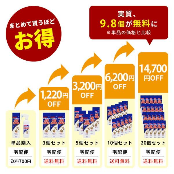 イマジーンS 300ml 5本セット 第2類医薬品 ノンアルコール殺菌消毒剤 安定型 次亜塩素酸ナトリウム260ppm 手指 食器 : バンキョードラッグヤフー店 - 通販 - Yahoo ...