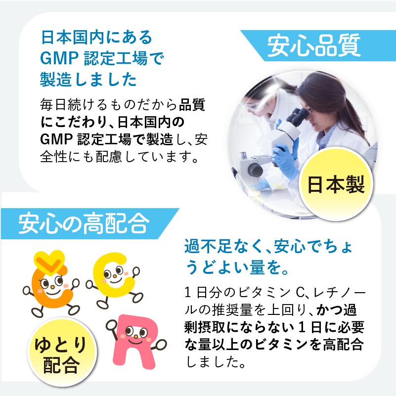 【送料無料】リポソームビタミンC & レチノール 配合 プルオイVC1500 90粒入り（約15日分）ビタミンC ビタミンA 持続型 リポソーム サプリ : 母の葉薬品 - 通販 ...