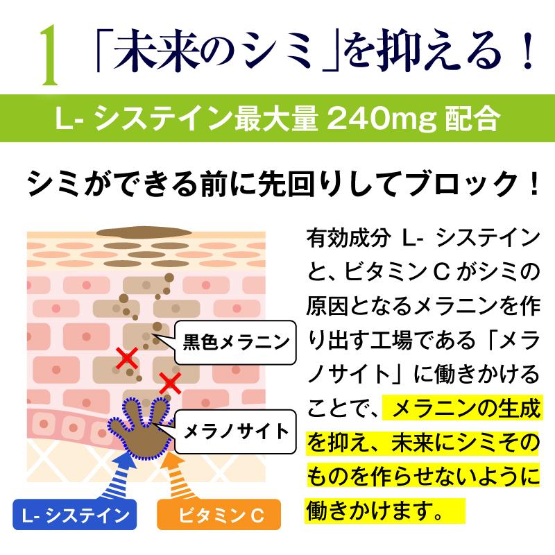 【第3類医薬品】プルオイプレミアムホワイト（30日分180錠）シミ そばかす Lシステイン シミの薬 日焼け 色素沈着 くすみ 美白 ビタミンC :ym-pw-30d180-tp01:マザー ...
